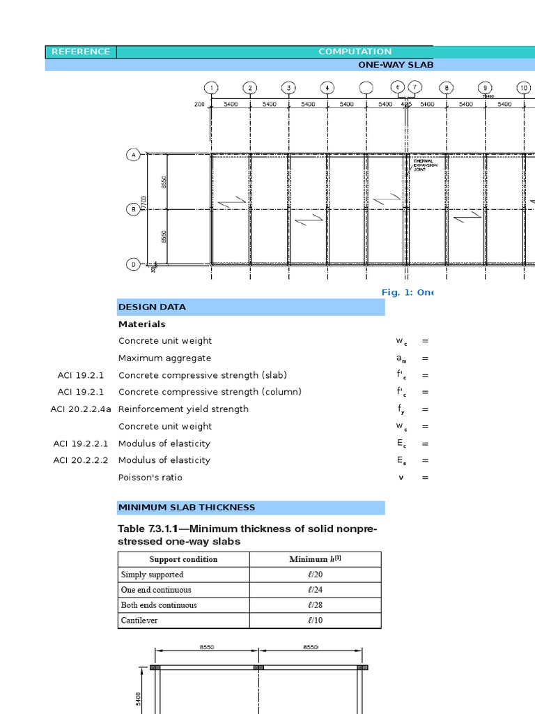 One-Way Slab Design | PDF | Column | Strength Of Materials