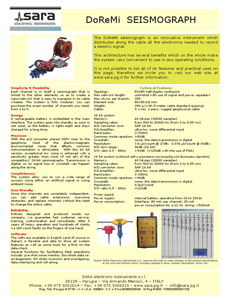 Ss Doremi Datasheet en | PDF | Analog To Digital Converter | Cable Television