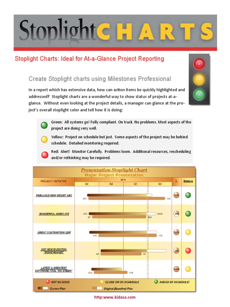 Ebook Stoplights and Indicators | PDF | Traffic Light
