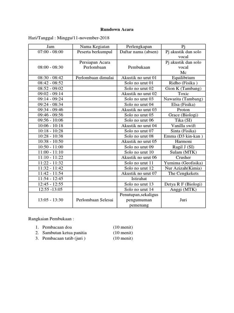 Rundown Acara Akusol | PDF