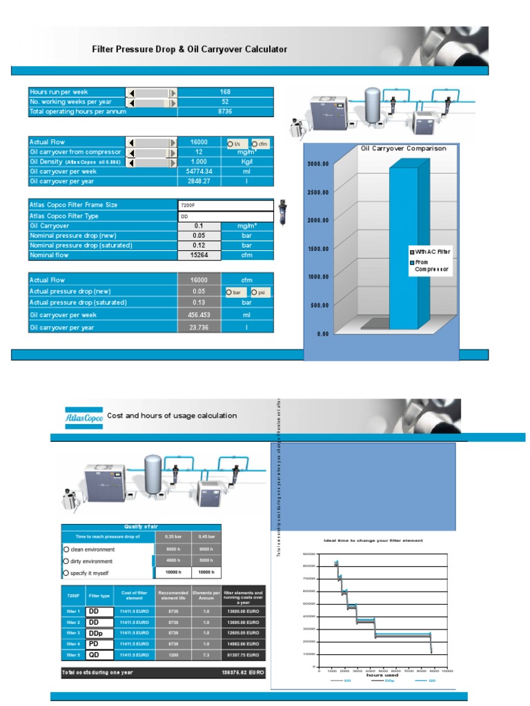 Filter Pressure Drop & Oil Carryover Calculator | PDF | Euro | Nature