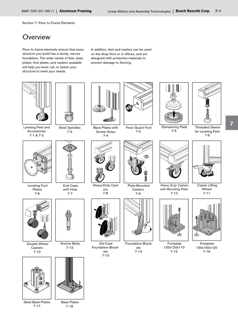 Bosch Rexroth Section07 PDF | PDF | Screw | Building Materials
