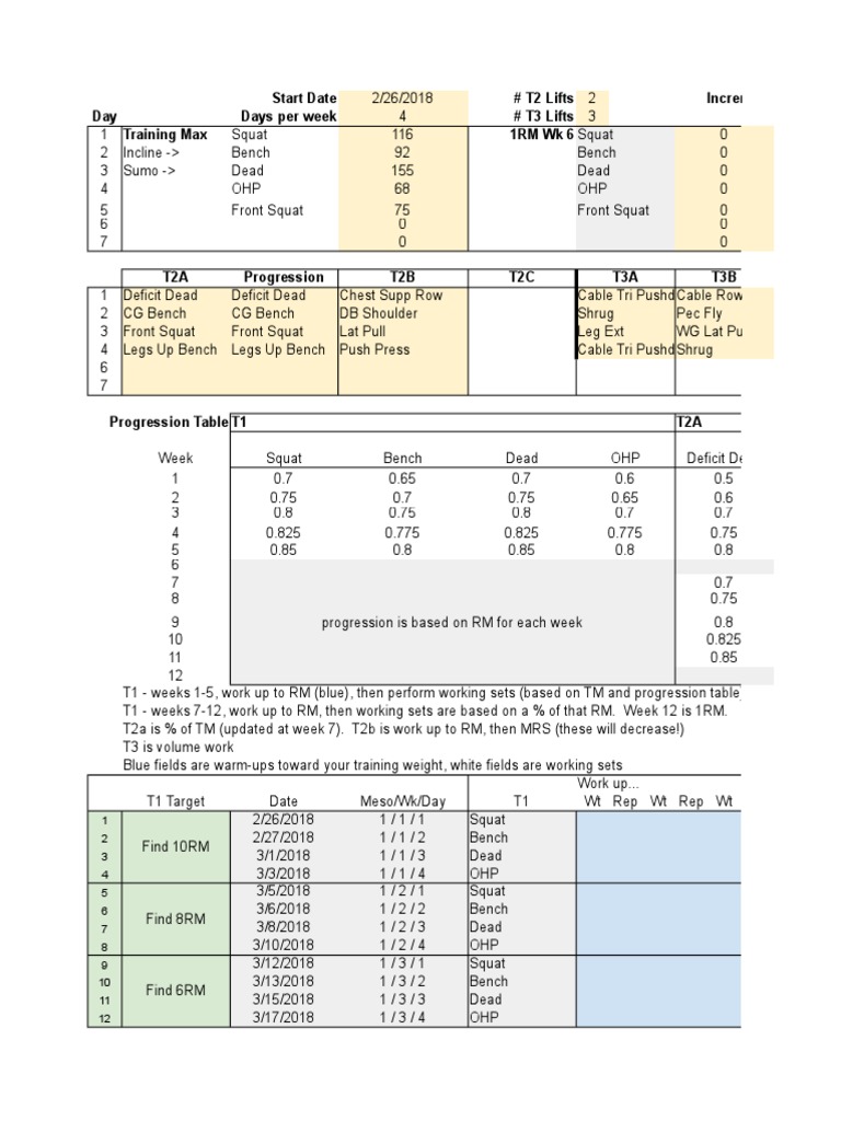 JNT 2.0 #2 Ciklus | PDF | Weight Training | Computing