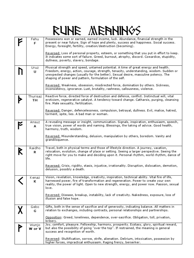 Rune Meanings | PDF | Seven Deadly Sins | Christianity