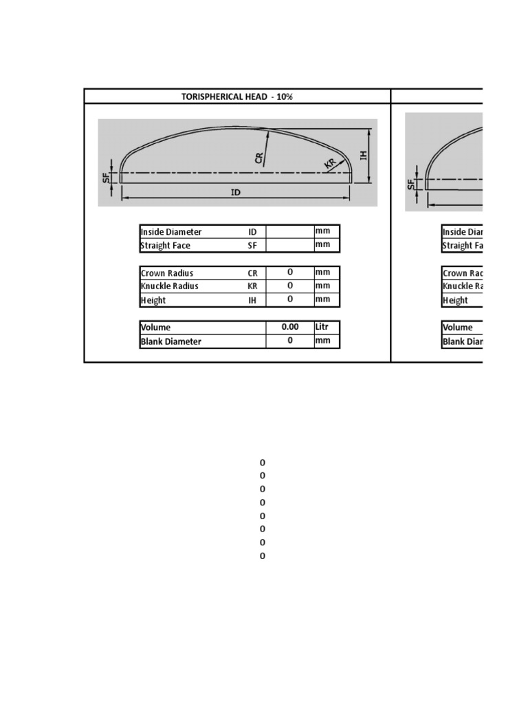 Dish Calculation | PDF