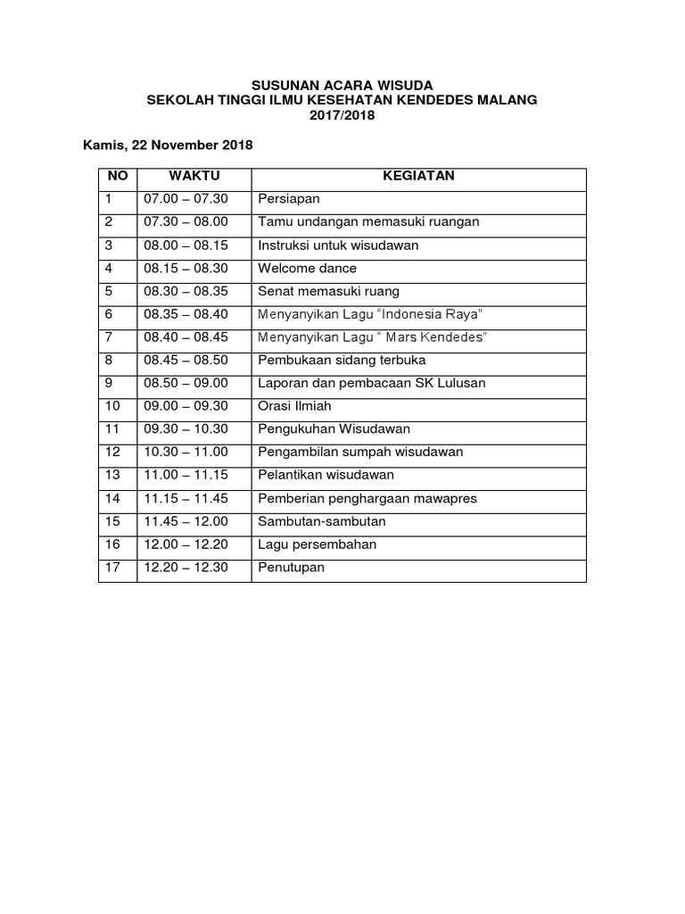 Rundown Wisuda 2018 | PDF | Ilmu Sosial