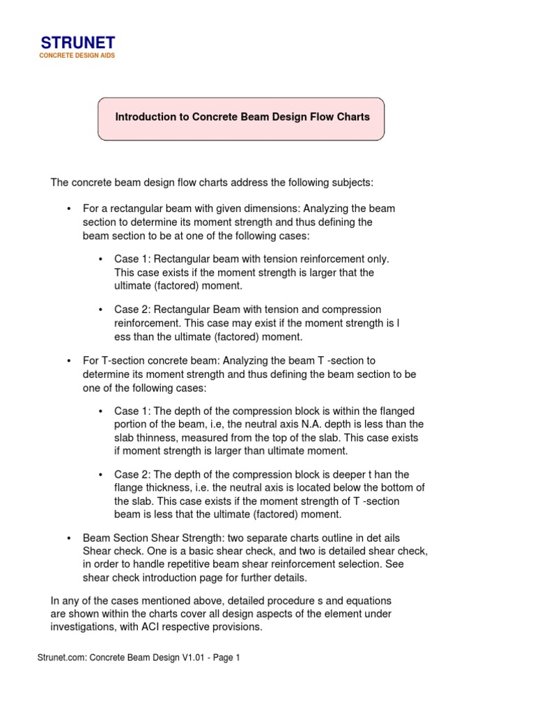 Strunet: Introduction To Concrete Beam Design Flow Charts | PDF | Beam ...