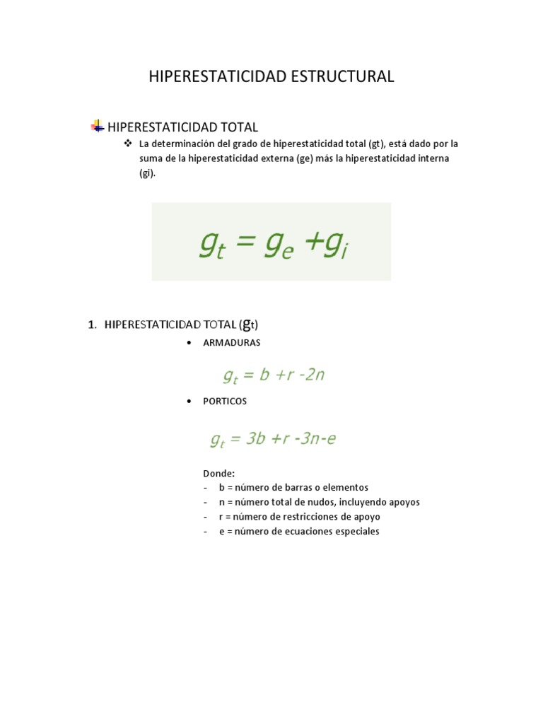 Hiperestaticidad Estructural | PDF | Deformación (Mecánica ...