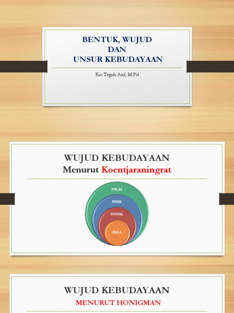 Bentuk, Wujud Dan Dan Unsur Kebudayaan Sunda | PDF