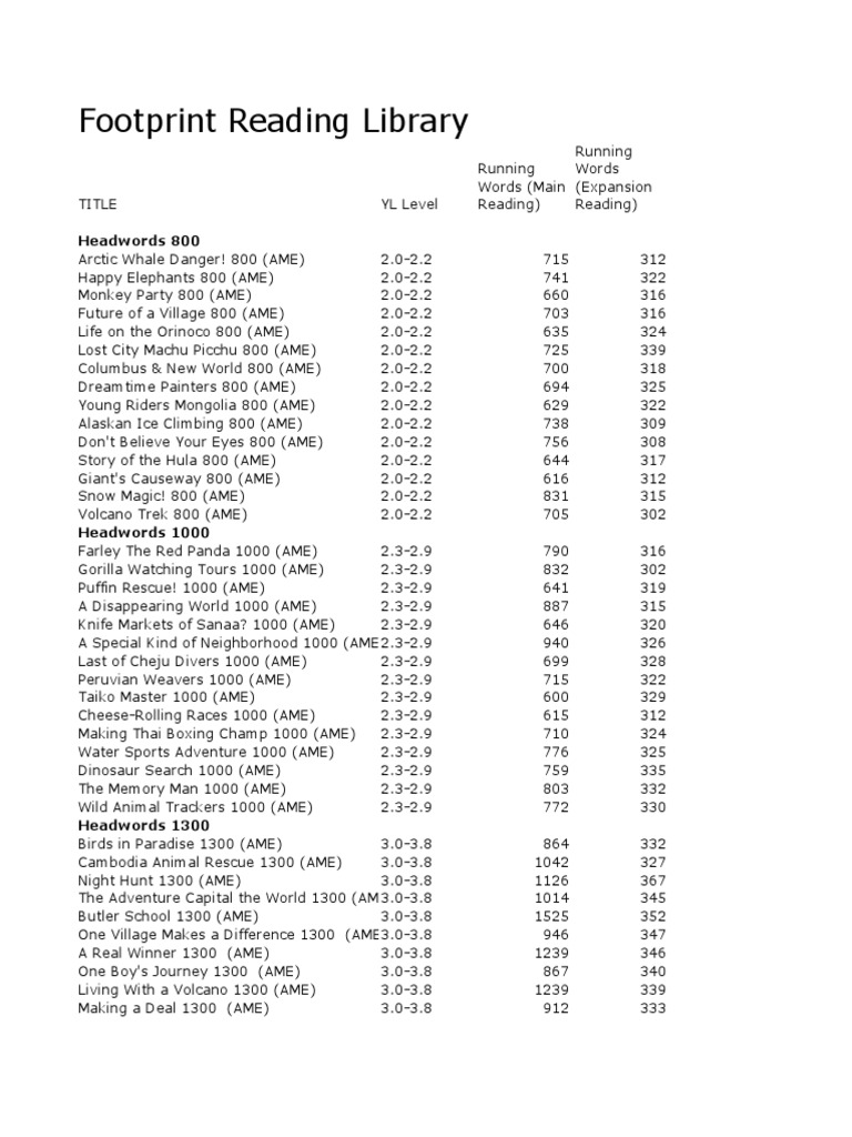 2 Top 10 Answers | PDF