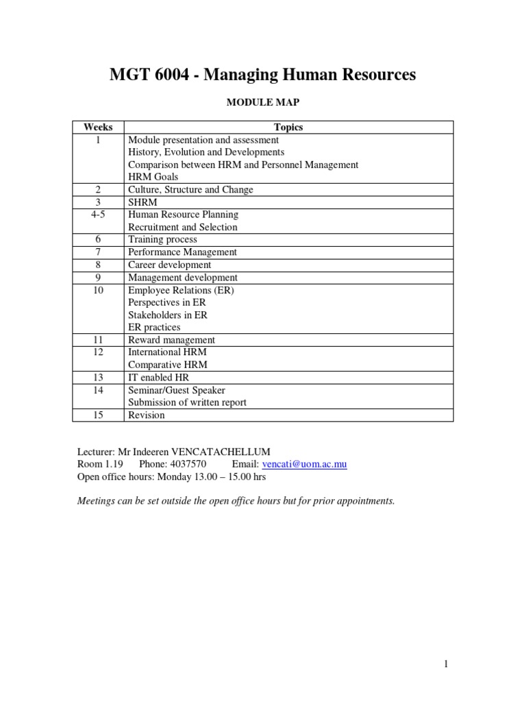 MGT 6004 MHR FM - Module Map | PDF | Human Resource Management | Argument