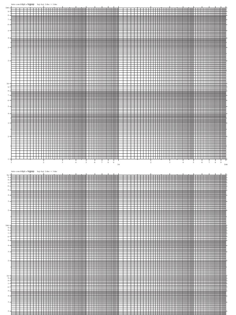 Papel Log-Log PDF | PDF | Weather | Sports