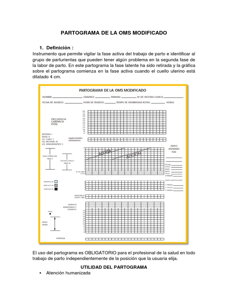 Partograma de La Oms Modificado | PDF | Parto | Cuidado de la salud
