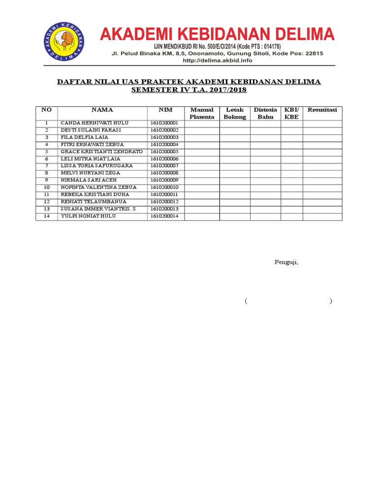 Daftar Nilai Uas Praktek | PDF