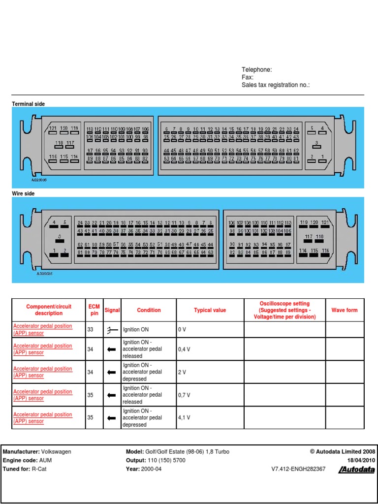 Bosch Motronic ME7.5 1.8T AUM Pinout | Throttle | Ignition System