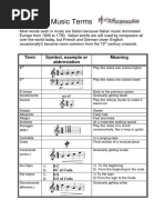 Basic Tempo Markings | PDF | Tempo | Musical Compositions