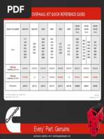 Loctite - Cross Reference | PDF