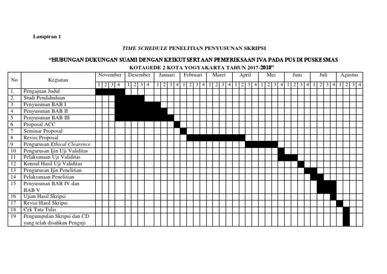 Time Schedule Penelitian Wilda | PDF