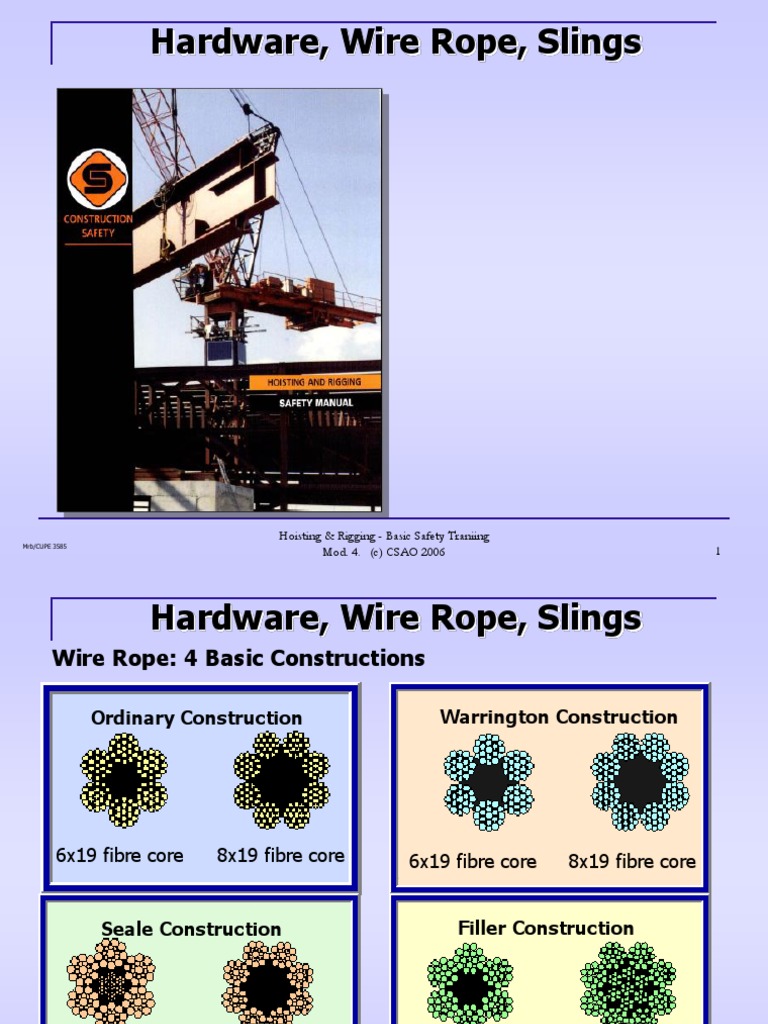 4 Hardware Rope Slings | PDF | Screw | Rope