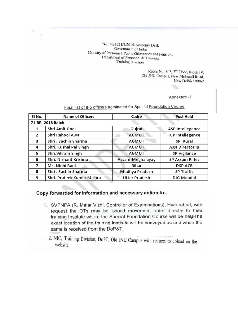 2018 Batch IPS Officers List | PDF