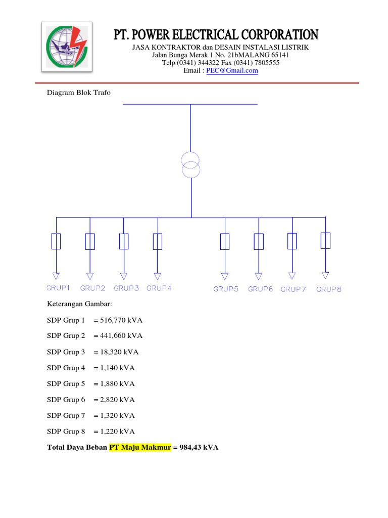 Perhitungan Trafo | PDF