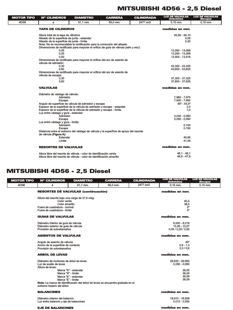 MITSUBISHI 4D56 - 2,5 Diesel PDF | PDF | Partes de vehículo | Propulsión