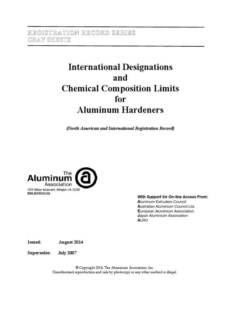 International Designations and Chemical Composition Limits For Aluminum ...