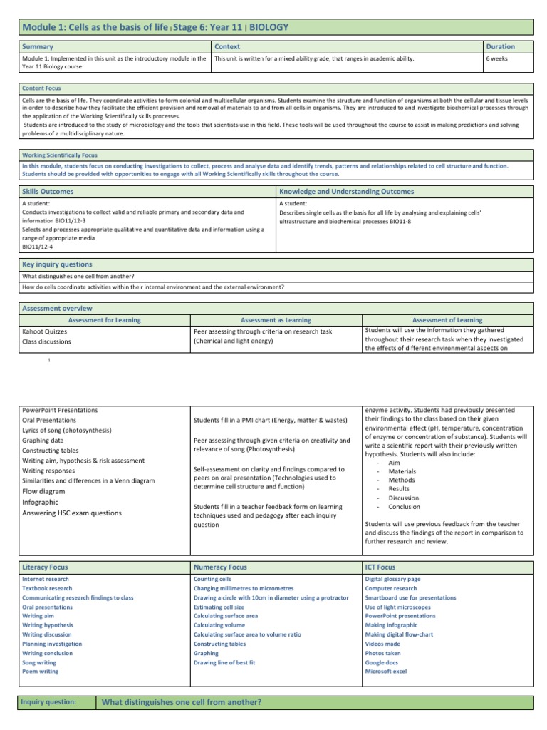 Year 11 Biology: Cells Module Overview | PDF | Cell Membrane ...