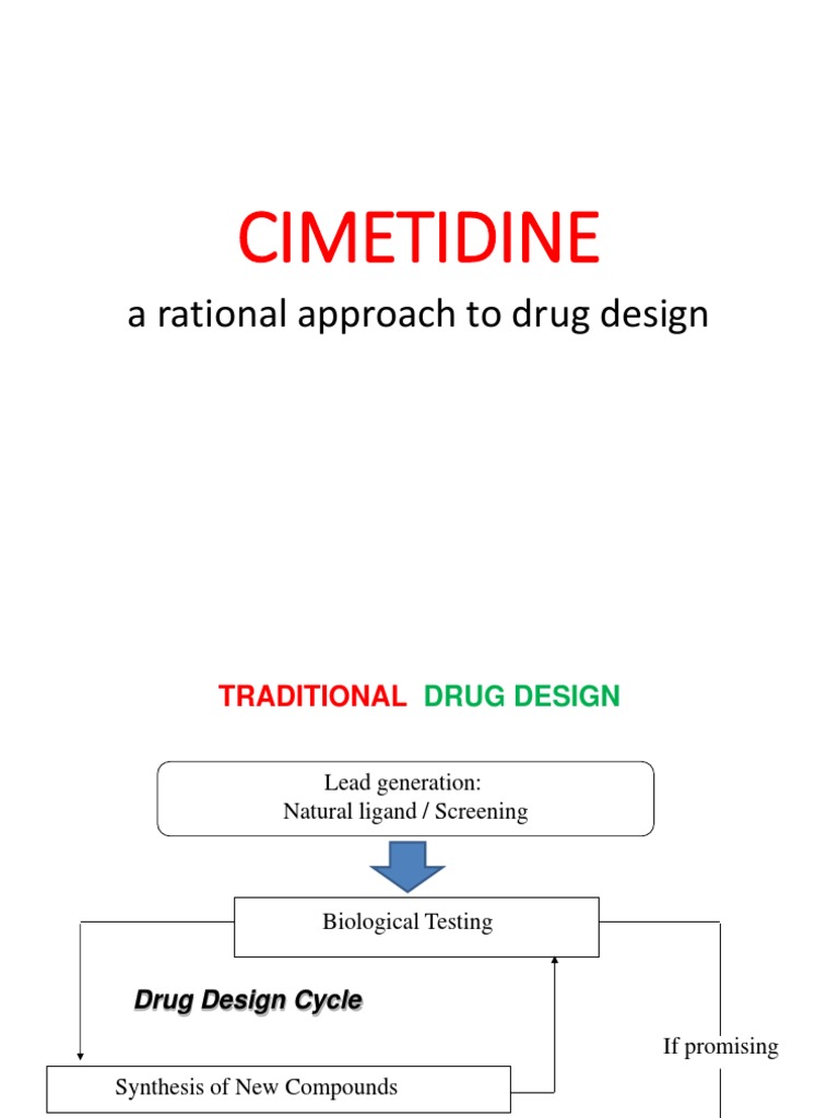 Cimetidine: A Rational Approach To Drug Design | PDF | Receptor ...