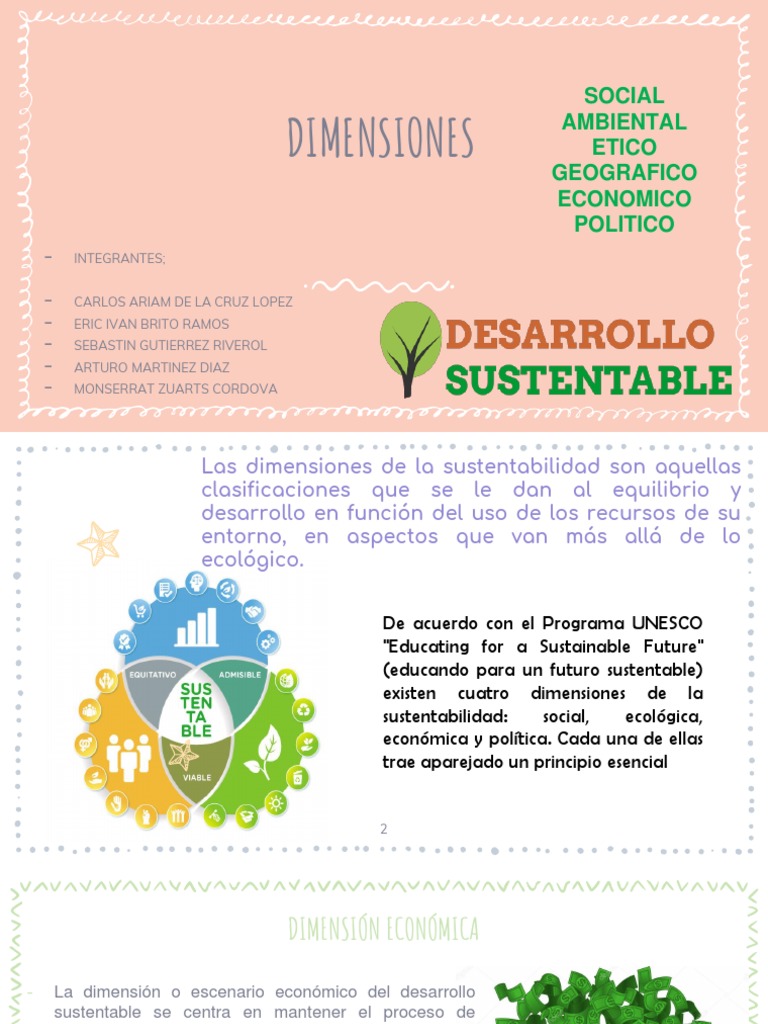 Desarrollo Sustentable. Dimensiones de La Sustentabilidad | PDF | Sustentabilidad | Sociedad
