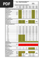Proctor Test Data Sheets & Graph | PDF | Materials | Civil Engineering