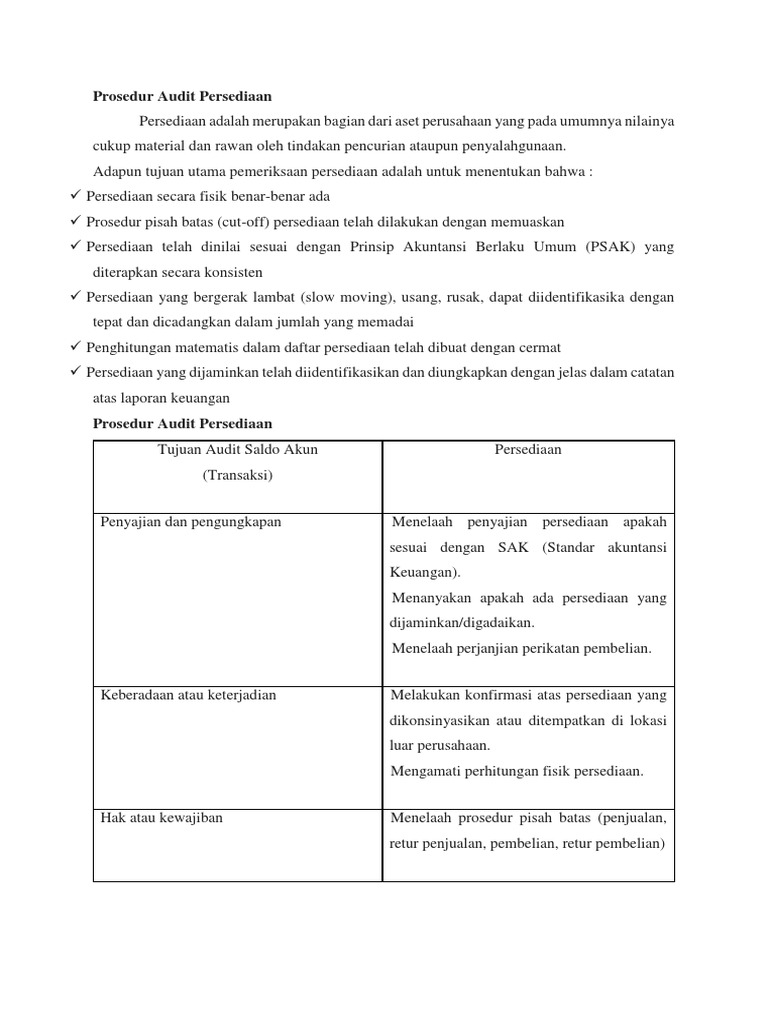 Prosedur Audit Persediaan | PDF