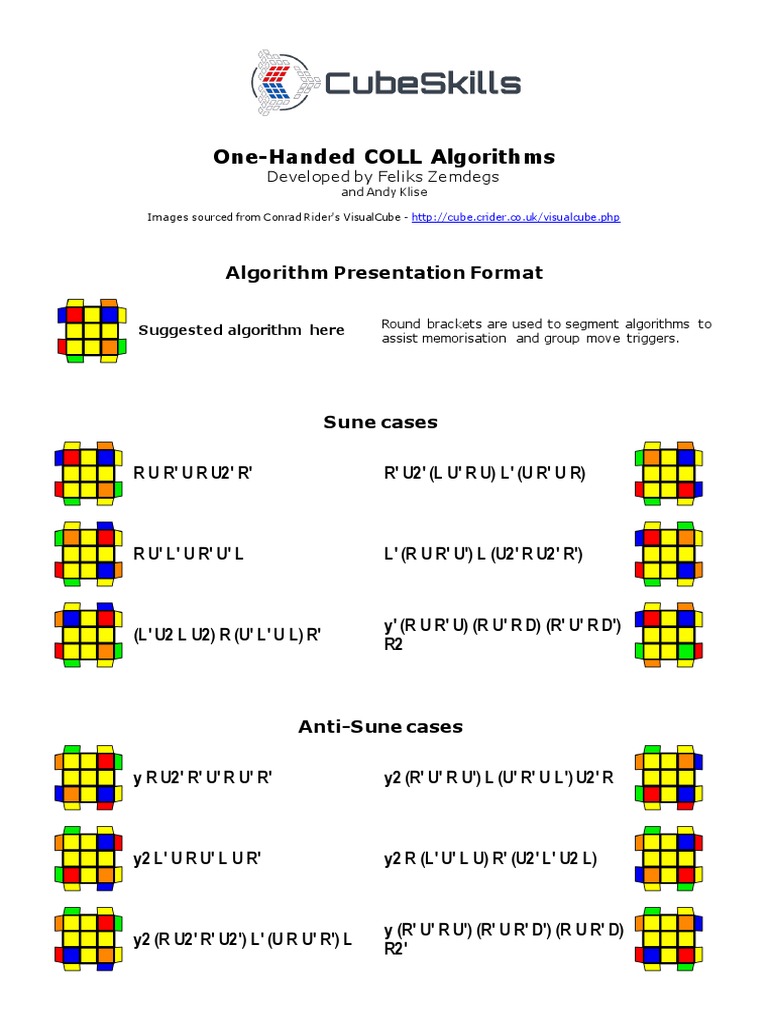 One-Handed COLL Algorithms: Developed by Feliks Zemdegs | PDF ...