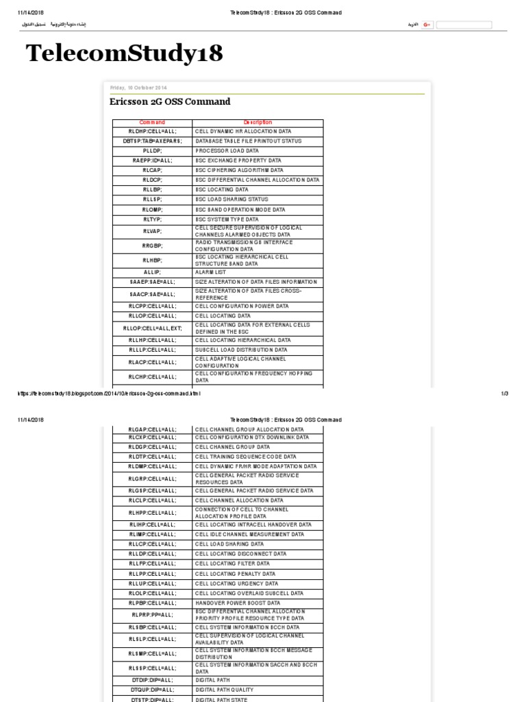 Telecomstudy18: Ericsson 2G Oss Command | PDF | Electrical Engineering | Data Transmission