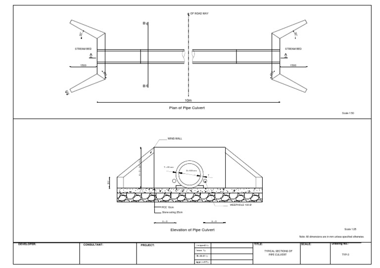 Pipe Culvert Syanja 0.6m-Plan and Elevation of Culvert | PDF | Civil ...