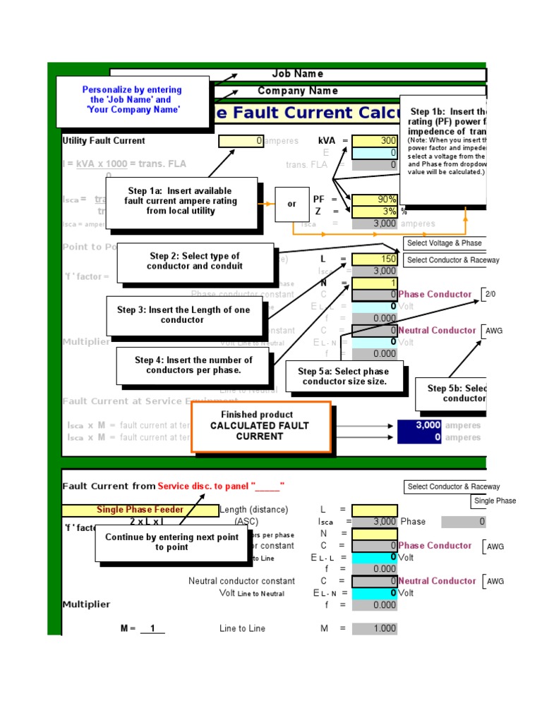 Available Fault Current Calculation: 0 I kVA X 1000 Trans. FLA | PDF ...