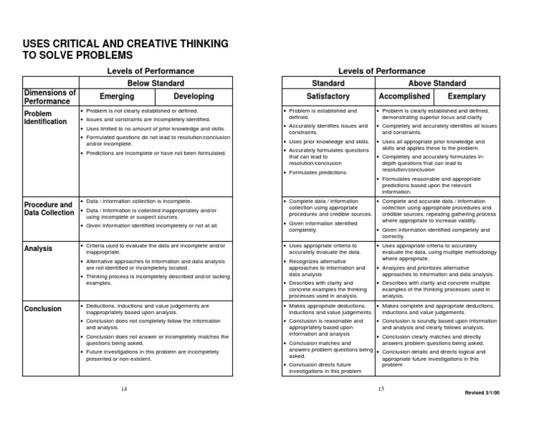 Problem Solving | PDF | Deductive Reasoning | Inductive Reasoning