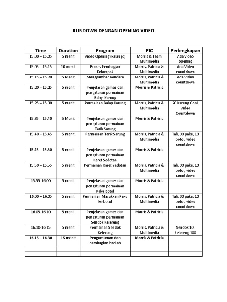 Rundown Dengan Opening Video: 16.15 - 16.30 15 Menit Pengumuman Dan ...
