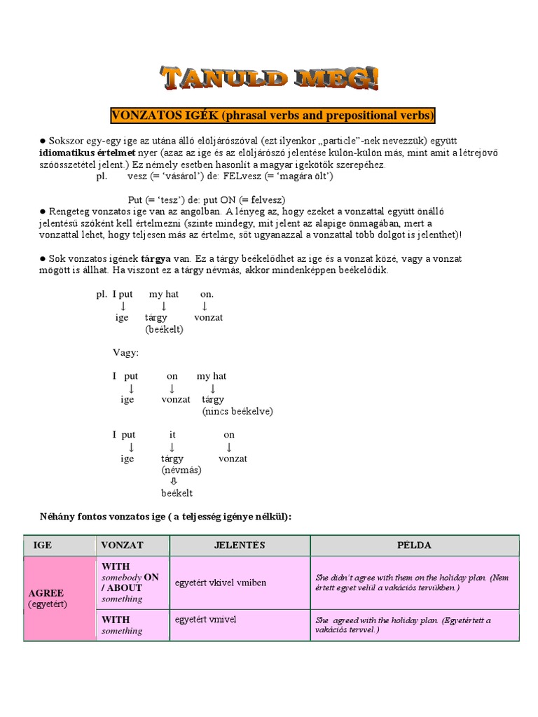 59 - Vonzatos Igék, Főnevek, Melléknevek, Elöljárószók - Vegyes | PDF