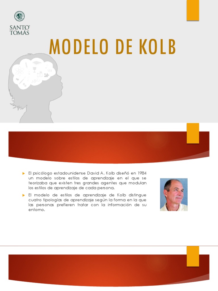 Modelo de Kolb | Teoría | Aprendizaje