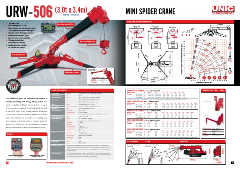 UNIC URW-506 Datasheet | PDF | Crane (Machine) | Electrical Engineering