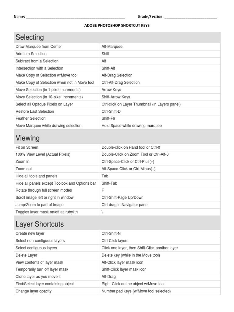 Adobe Photoshop Shortcut Keys | PDF | Adobe Photoshop | Computer Graphics