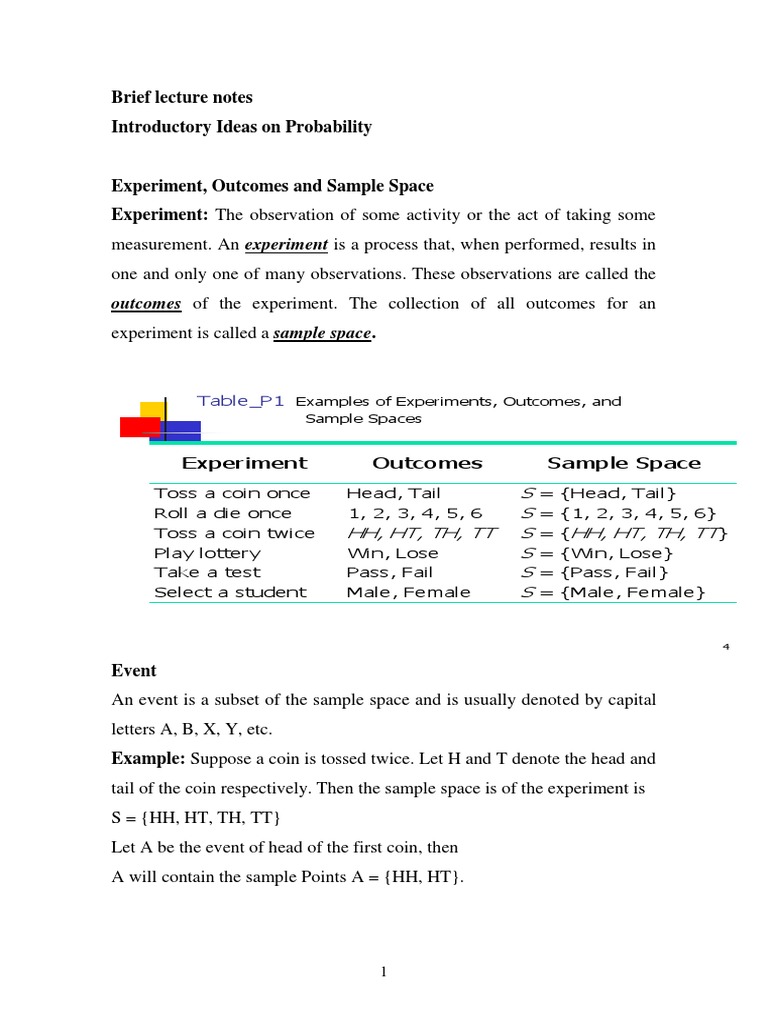 Outcomes of The Experiment. The Collection of All Outcomes For An ...