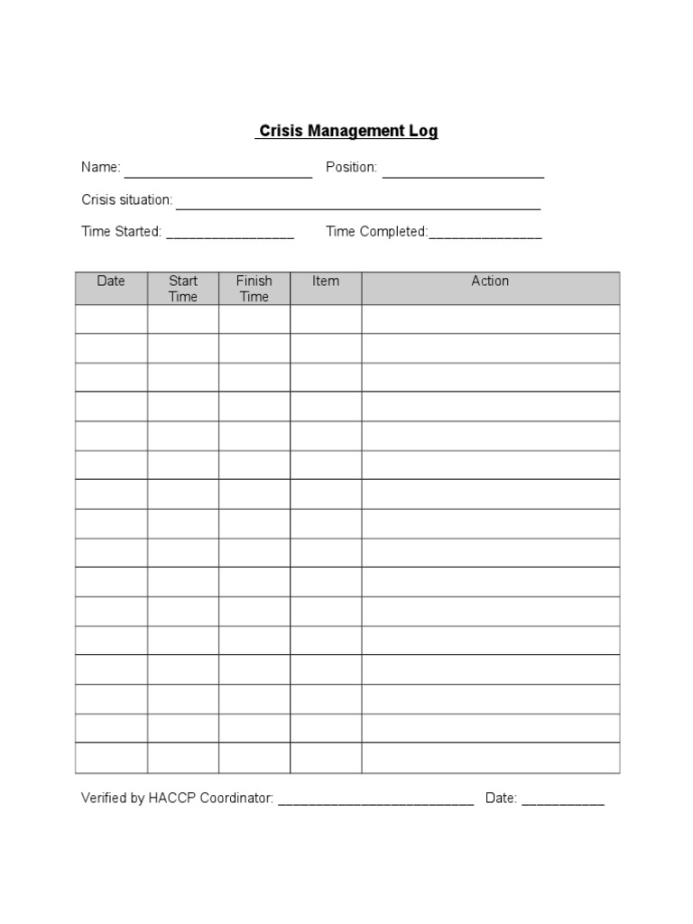 Crisis Management Log: Name: Position: Crisis Situation: Time Started ...