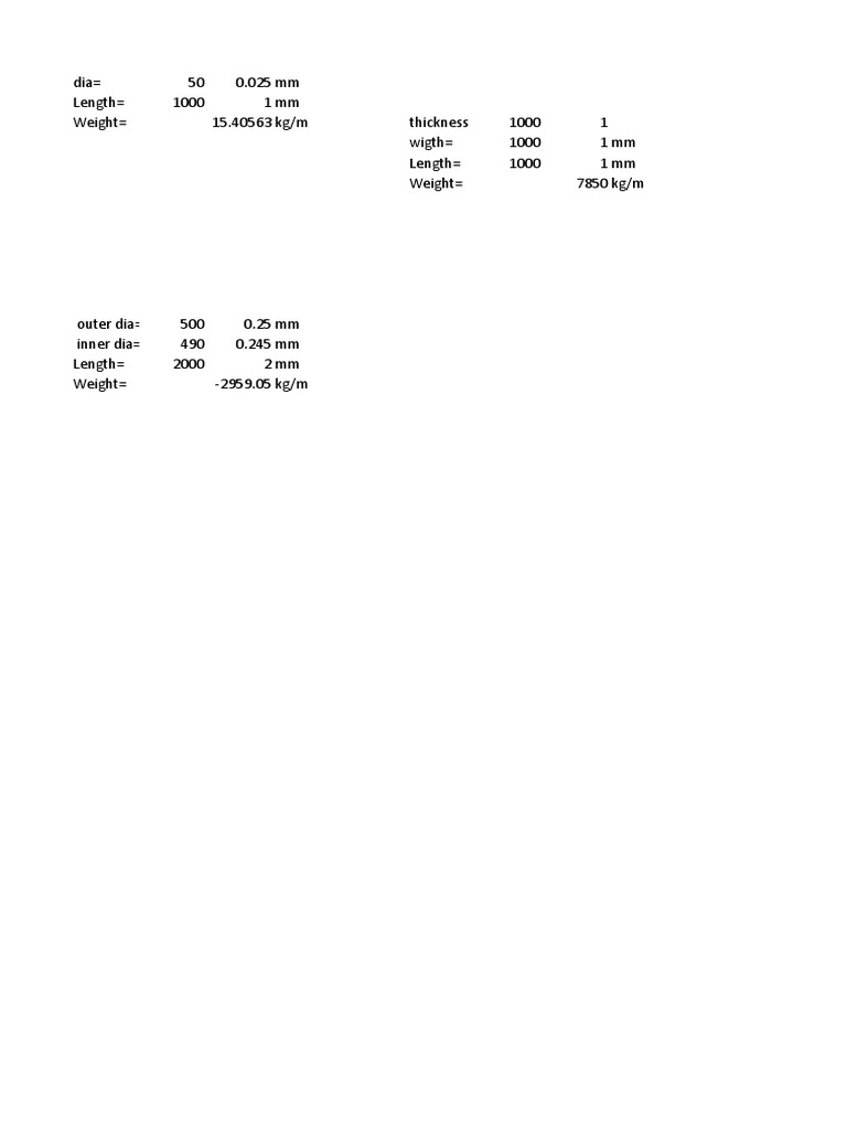 Weight Calculation | PDF
