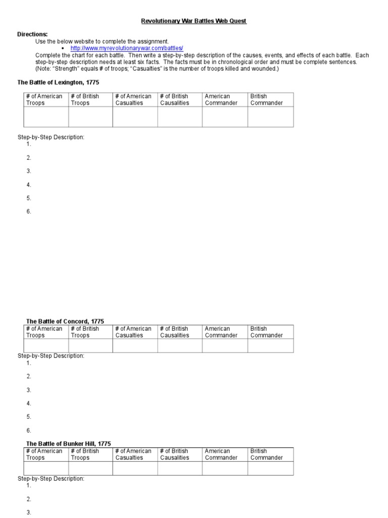 Revolutionary Battles Webquest 1 | PDF | American Revolution | Battles