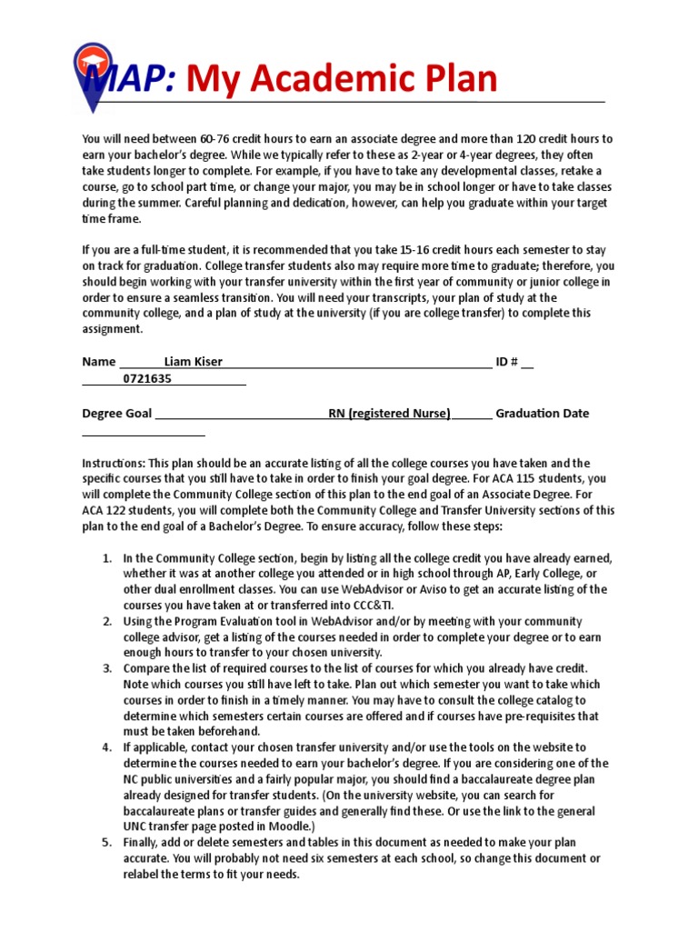 ACA My Academic Plan | PDF | Course Credit | Academic Degree