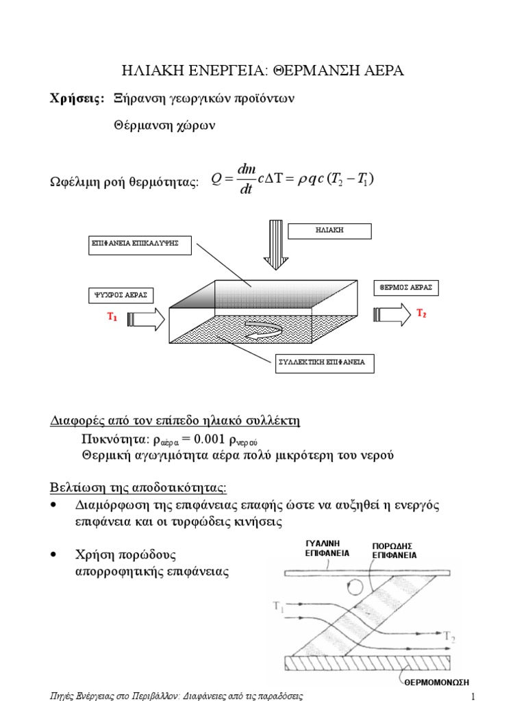 ΗΛΙΑΚΑ ΚΑΤΟΠΤΡΑ | PDF