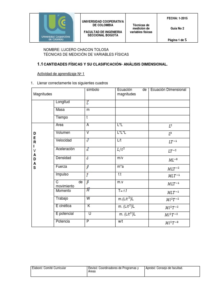 GUIA 2 Tecnicas de Medicion de Variables Fisicas | Peso | Kilogramo