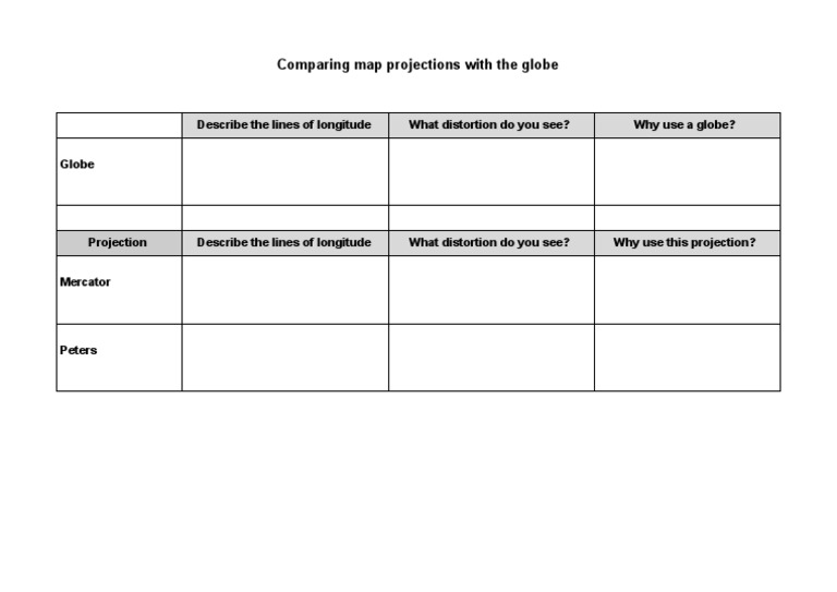 Comparing Map Projections | PDF